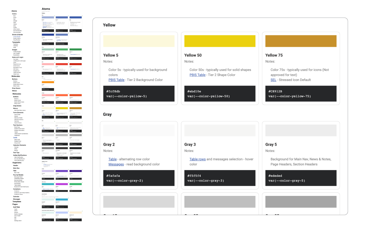 Joe Vessell PBIS Rewards Pattern Library Project