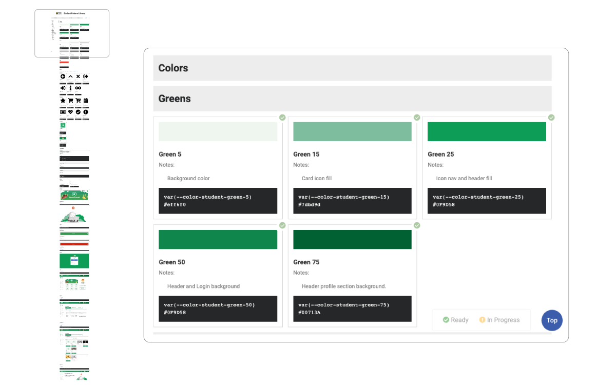 Joe Vessell PBIS Rewards Pattern Library Project