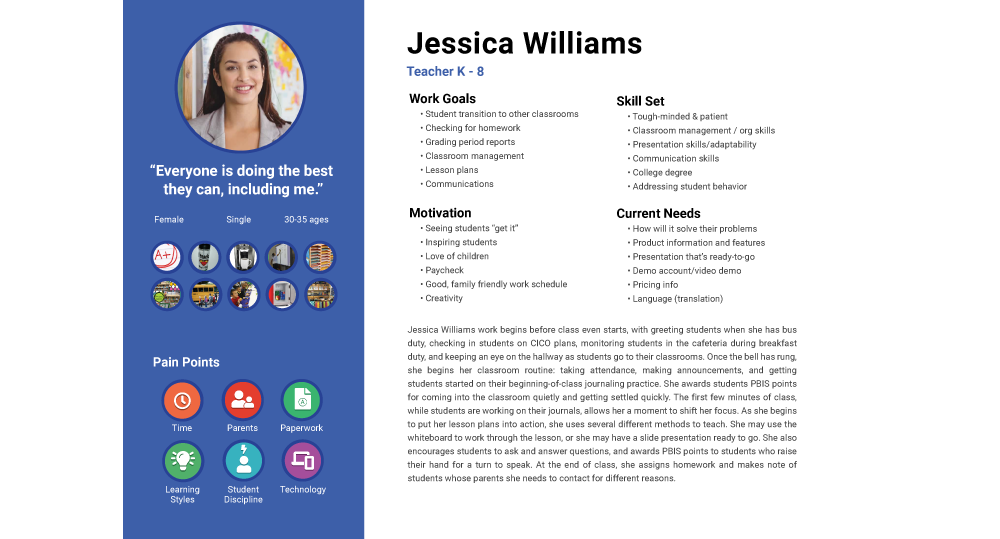 Joe Vessell Schoolwio Project